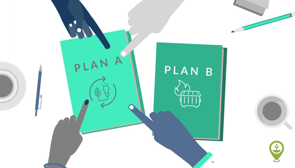 Why and How Businesses Can Tackle Climate Change - EcoMatcher