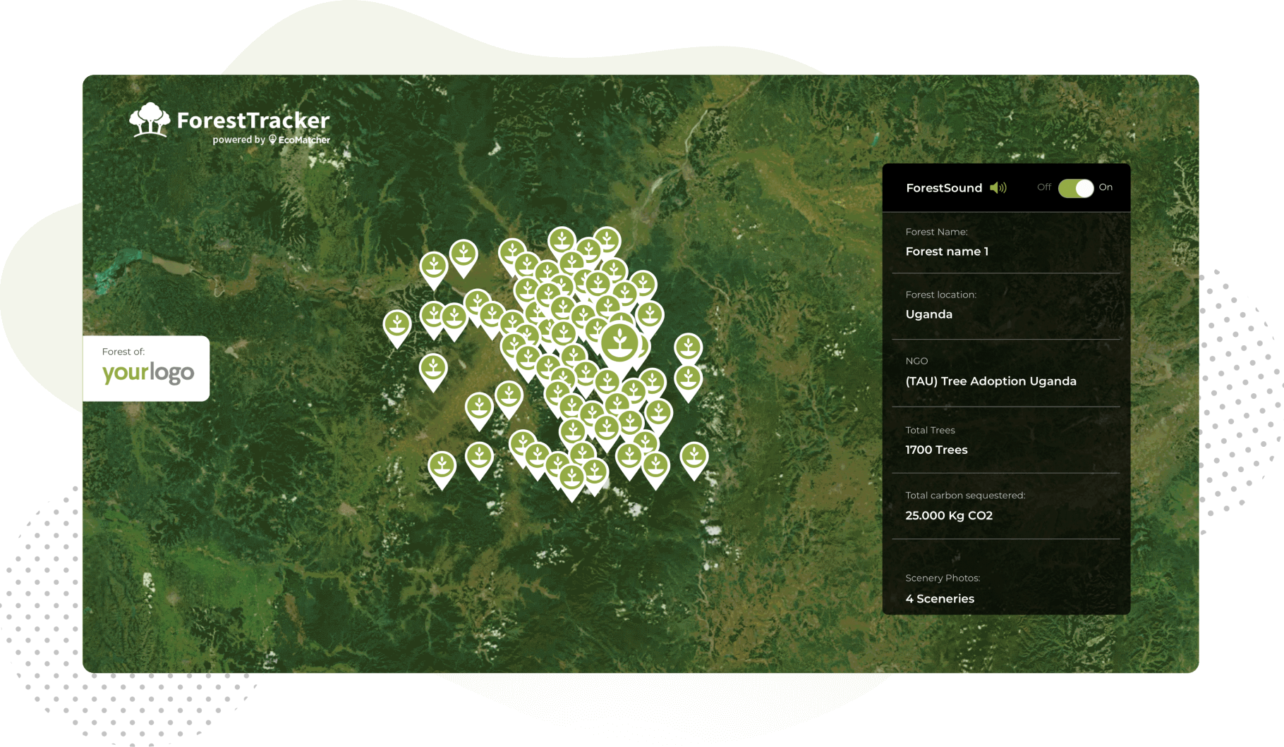 Your Own Forest - EcoMatcher