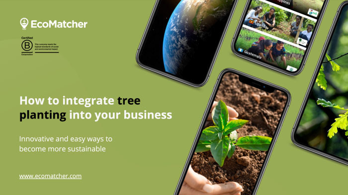 Corporate Gifting - EcoMatcher