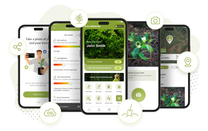 App for Mobile - EcoMatcher