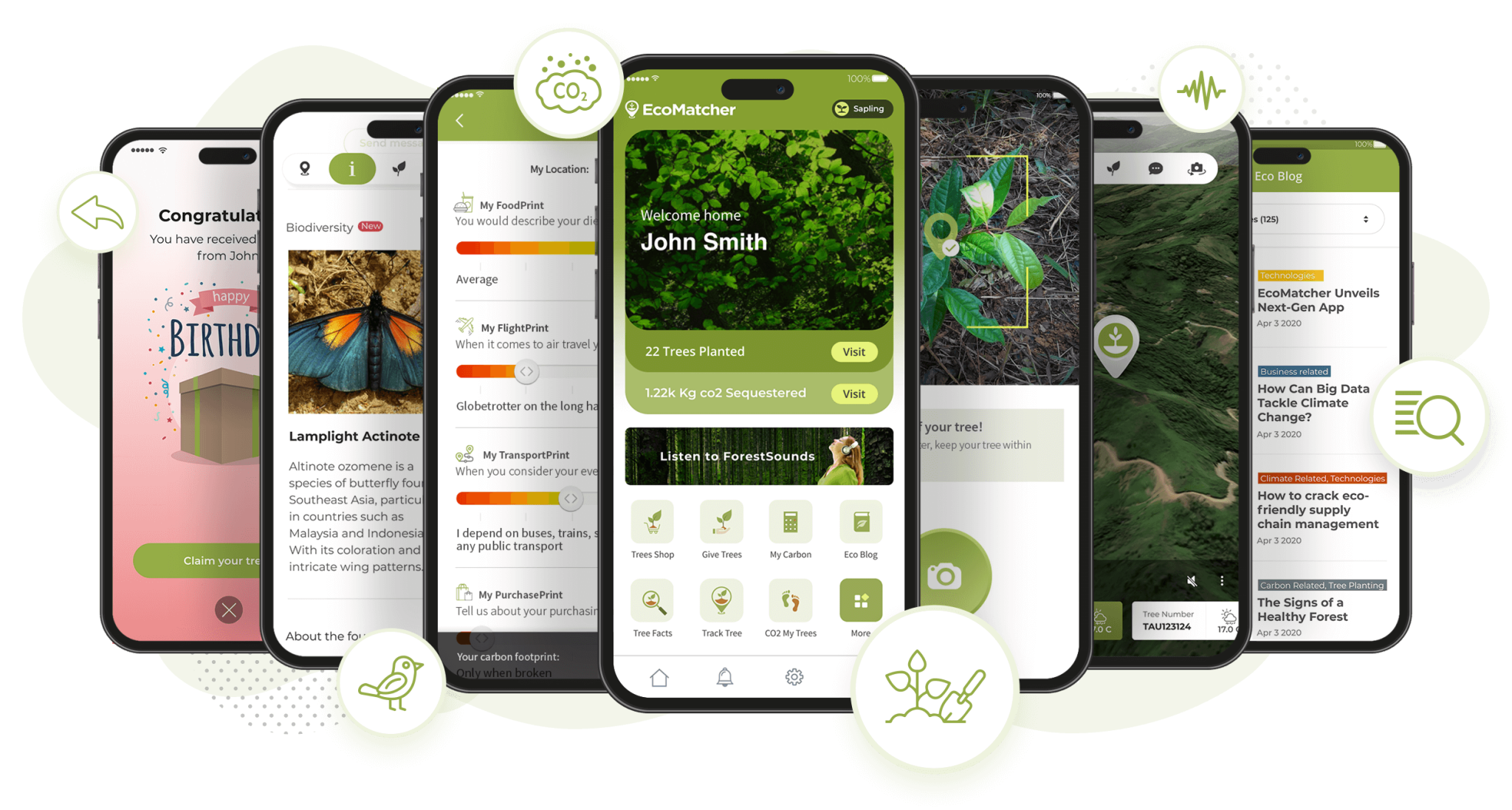 Technologies - EcoMatcher