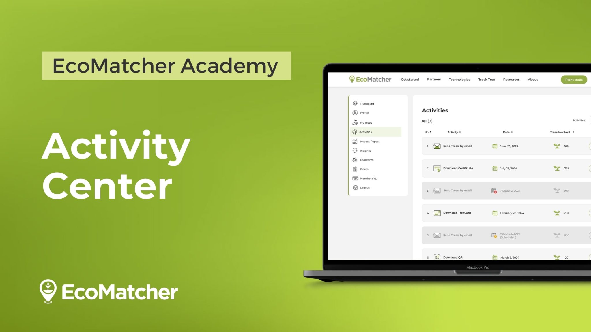 Academy - EcoMatcher