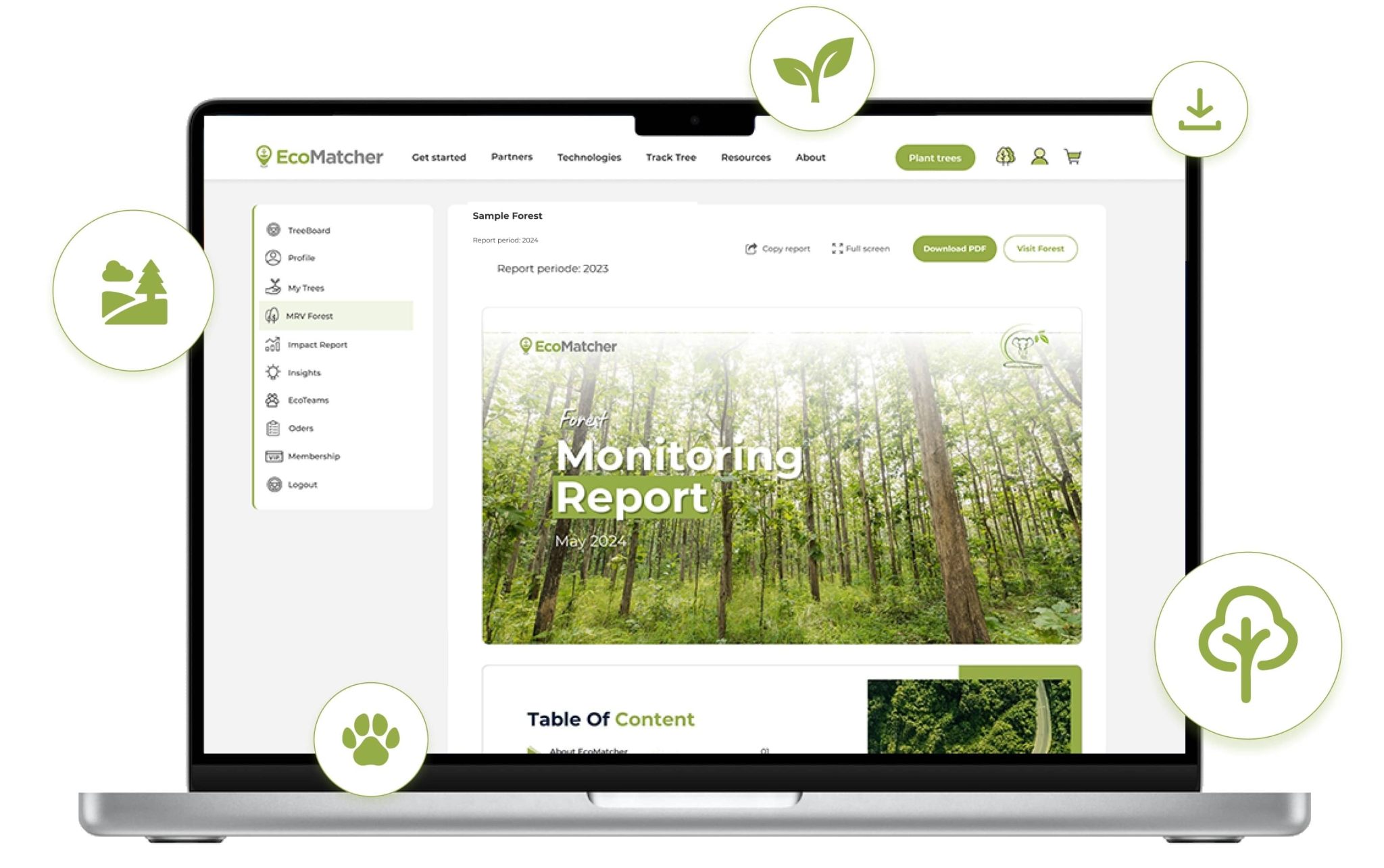 Technologies - EcoMatcher